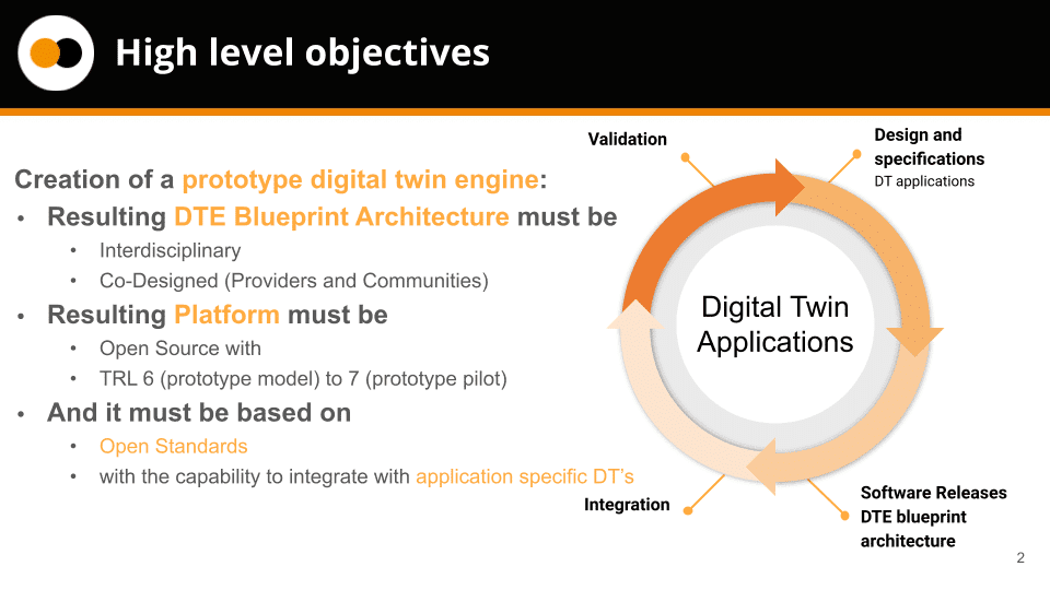 interTwin at #EGI2023 - interTwin project